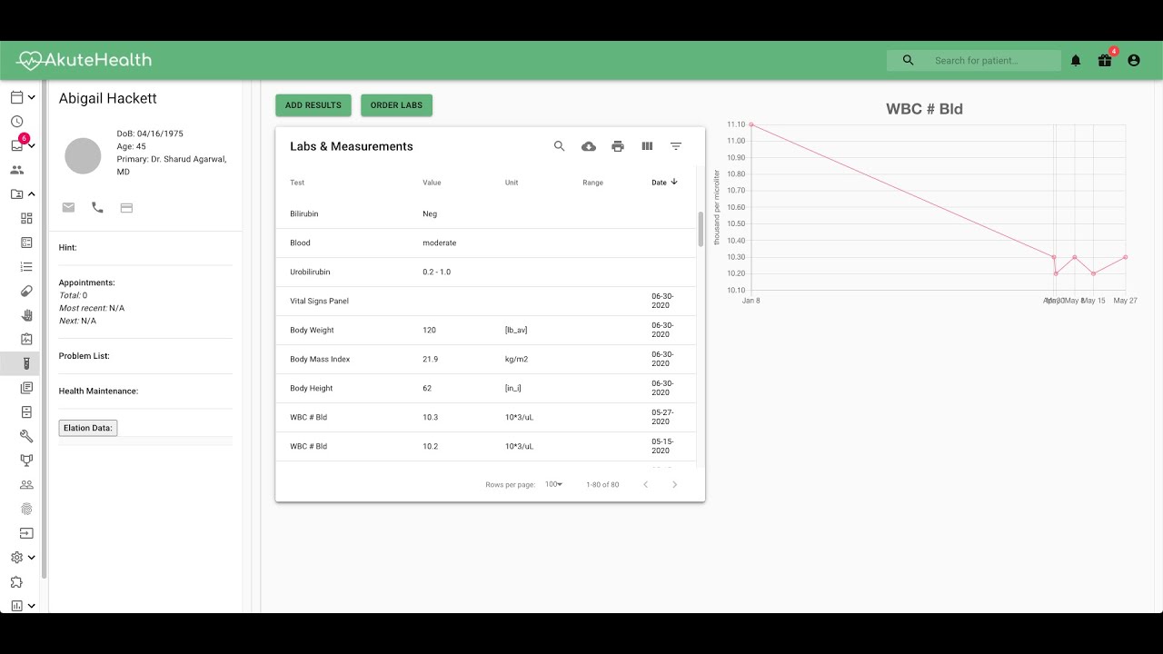 Lab Ordering & Results Walkthrough