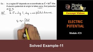 Online Physics Video Lectures, Classes and Courses - Physics Galaxy