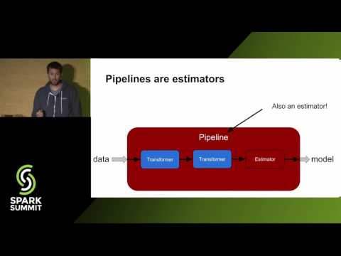Extending Spark Machine Learning: Adding Your Own Algorithms and Tools