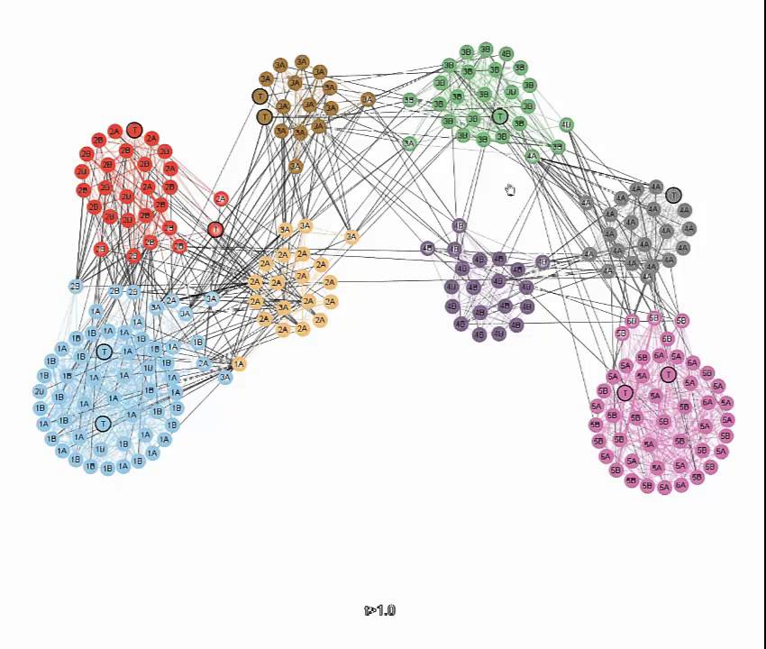 Visualizing Fuzzy Overlapping Communities in Networks