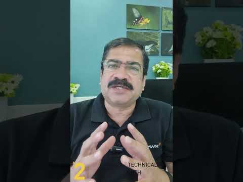 Advanced Smart Factory Solutions & Industrial Automation | sfHawk