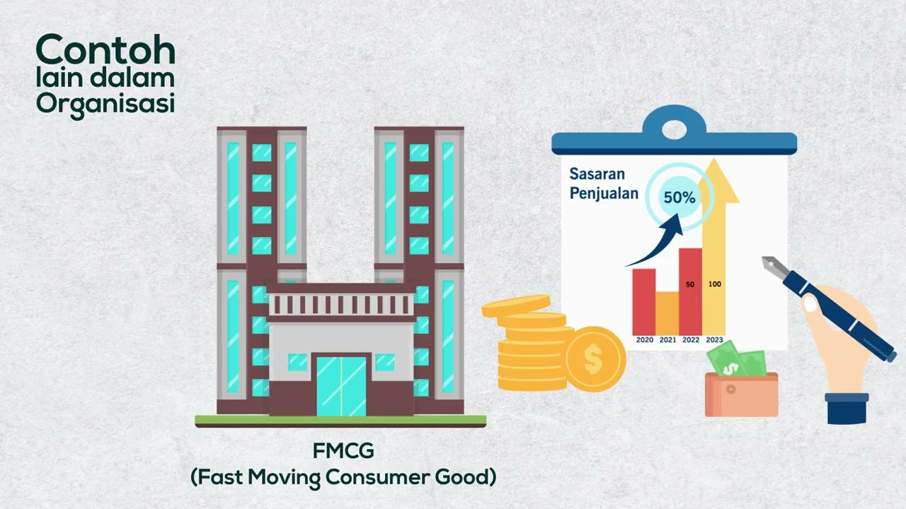Proses Manajemen Risiko ISO 31000: Penetapan Ruang Lingkup, Konteks, dan Kriteria