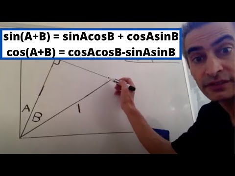 Trigonometry Sum of Sines and Cosines Proof