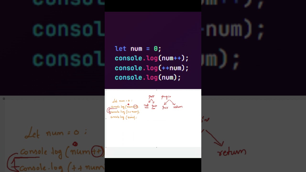 Javascript output based Interview question - Part 148 #shorts  #javascriptinterview #javascript