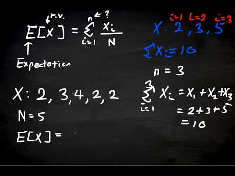 What is Expectation in Statistics?