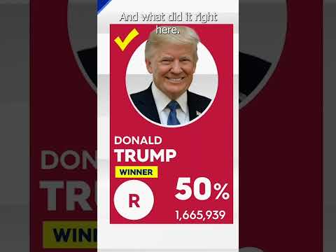 Donald Trump elected the 47th president of the United States | News 12