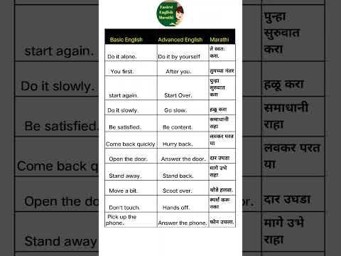 learn english #english