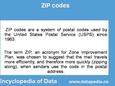 About Monaco Postal Zip Code Finder