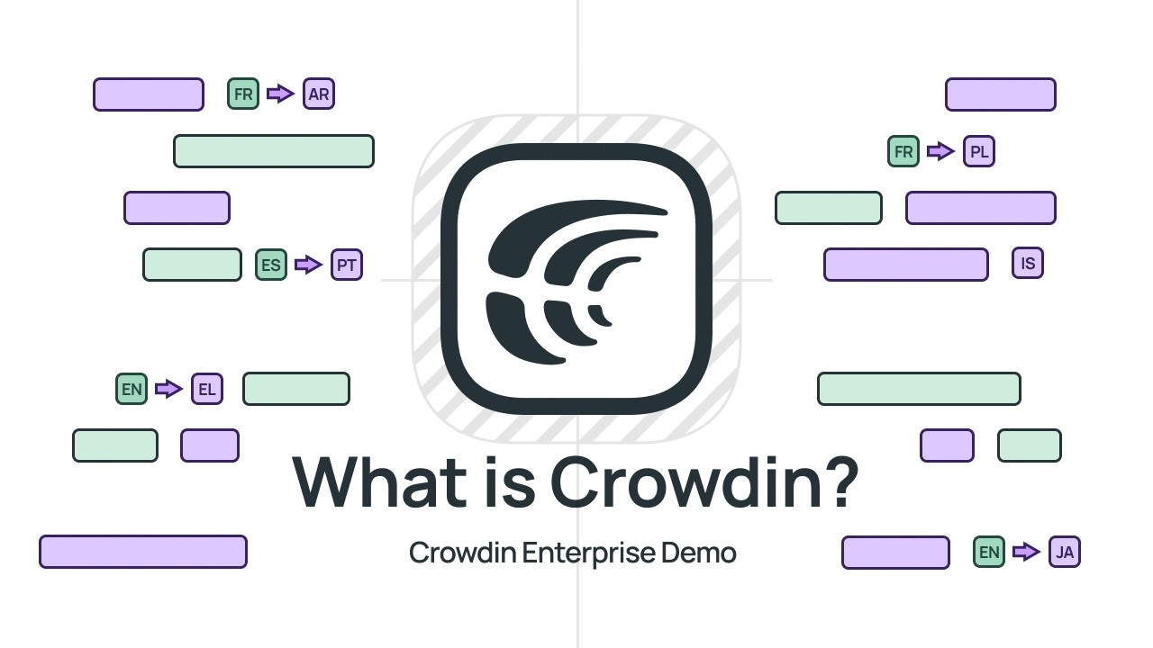 How Crowdin Works: From Project Setup to AI Automation [localization software]