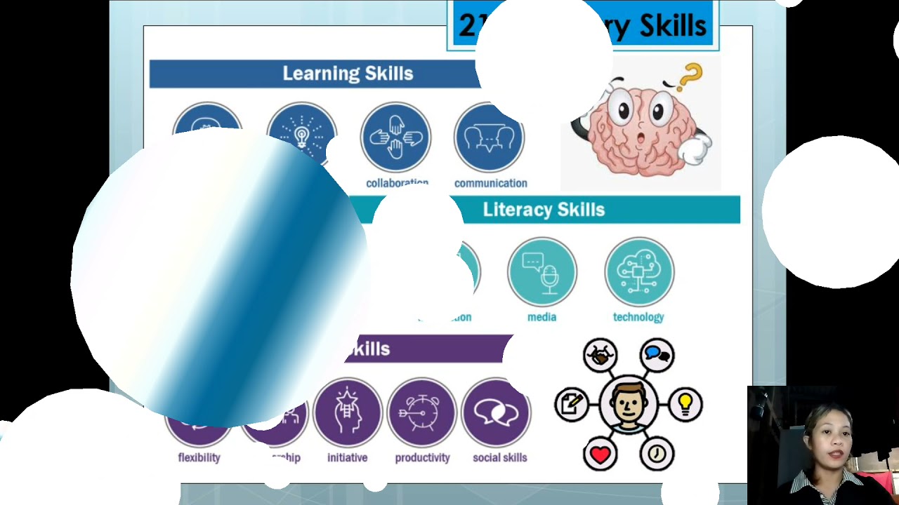 UNIT 1- Authentic Assessment in The Classroom