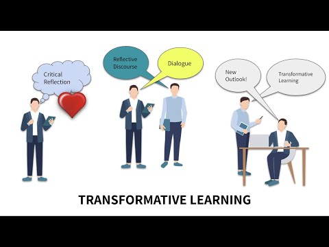 Explainer Video on "How Critical Reflection Triggers Transformative Learning" By Mezirow (1990)