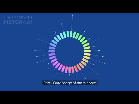 The colors of a rainbow are traditionally listed as red, orange, yellow, green, blue, indigo, and vi