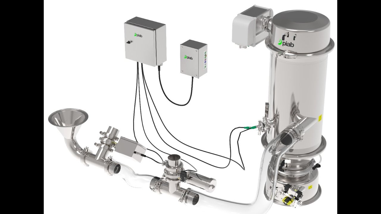 PIAB piFLOW®p SMART - solution for automatic vacuum conveying