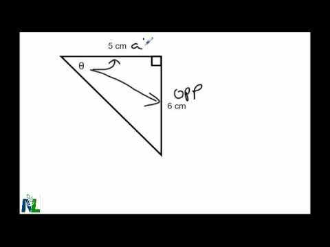 Introduction to Tangent