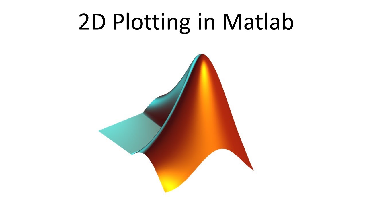 2D Plotting in Matlab