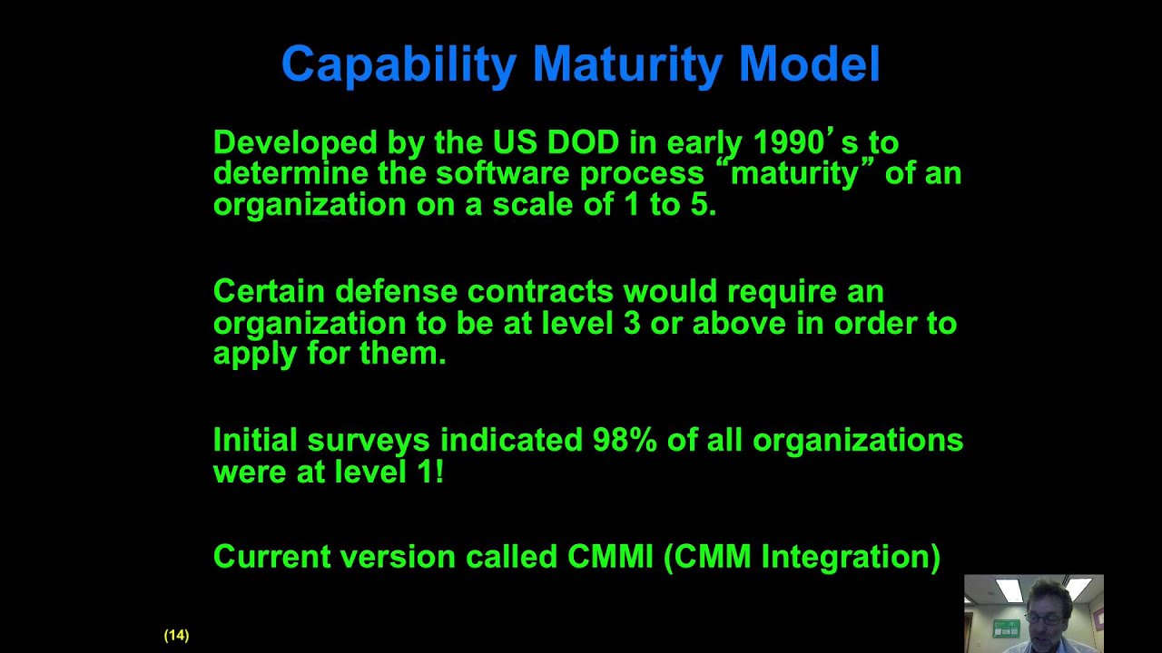 Introduction to Software Development Process Models