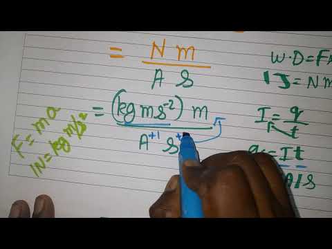 resistance si unit and dimensional formula @physicsmanibalan