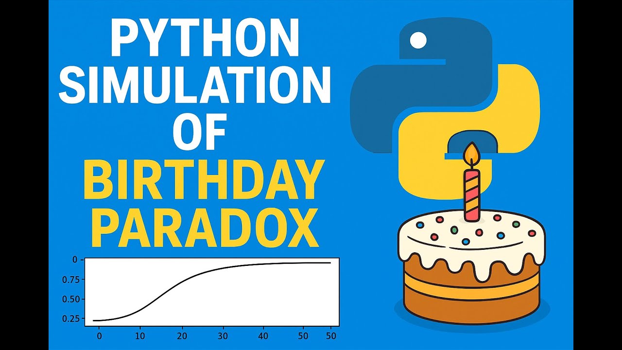 Birthday Paradox: Python Simulation