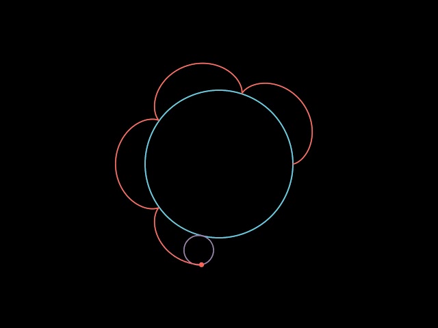 My manim animations source code for sale