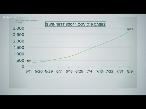 Analyzing Georgia COVID-19 cases by zip codes as students begin fall semester