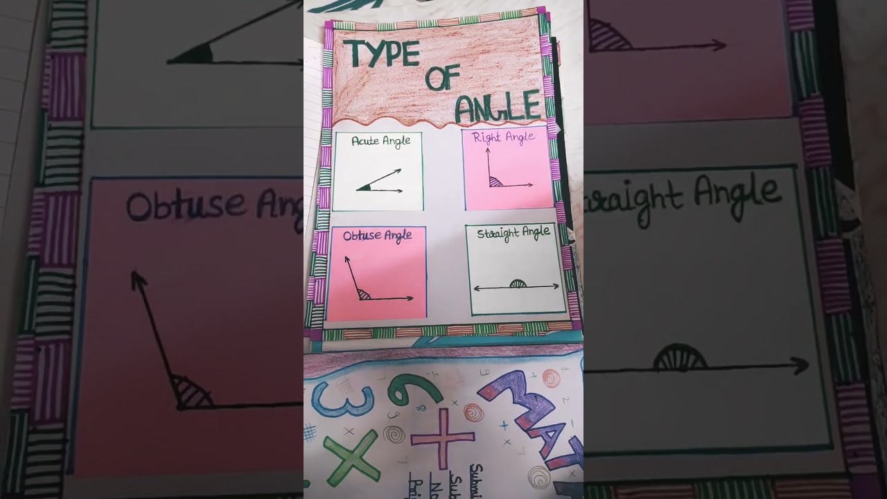 Math Interactive flashcards on Types of angles #maths #flashcards