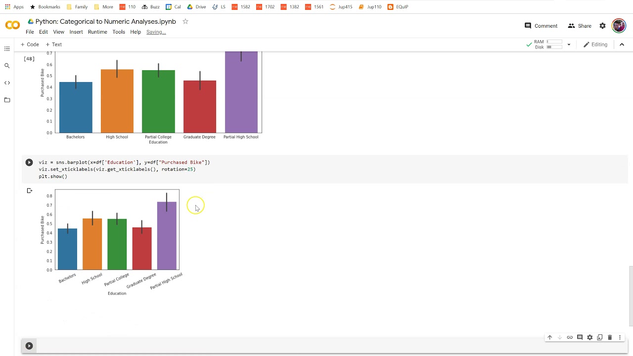 Python: one-way ANOVA, t-test, bonferroni, tukeyhsd, barplot