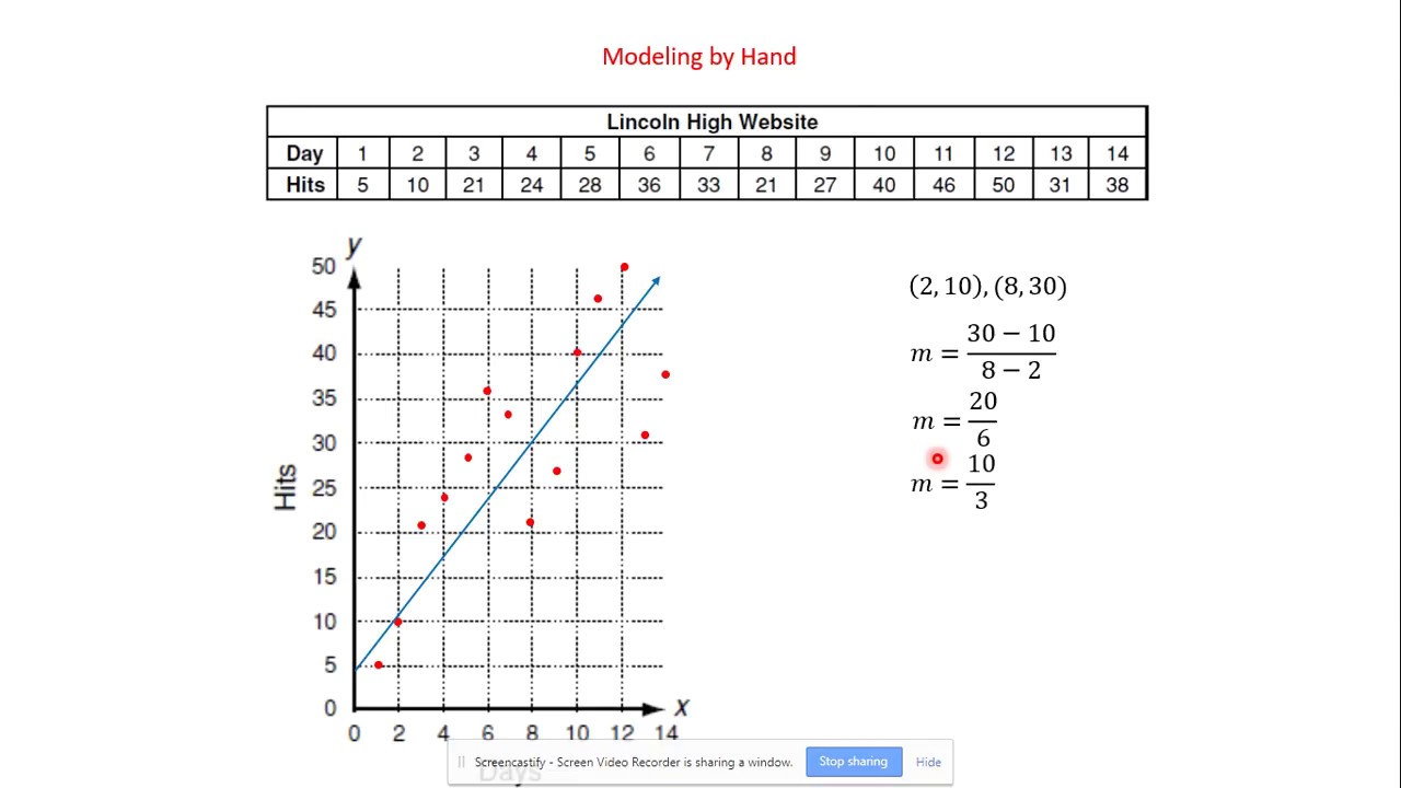 2 7 Curve Fitting with Linear Models