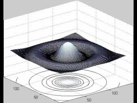 Matlab colormap change, meshc, mesh, surface transform with code!