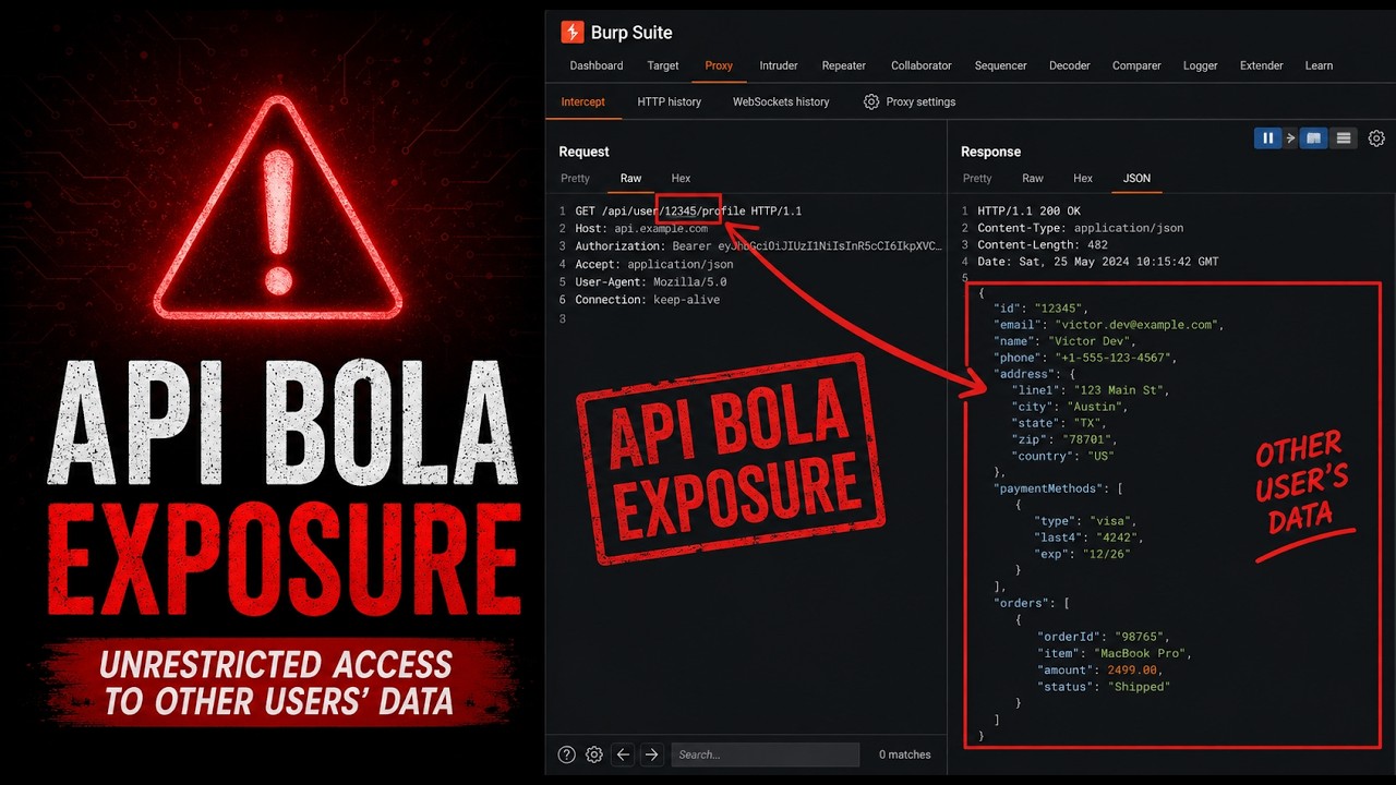 API Security Tutorial: Finding BOLA Vulnerabilities Using crAPI