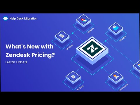 What's new with Zendesk pricing: latest update