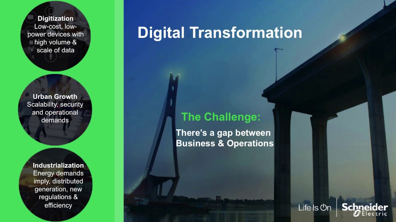 How enterprise asset performance management helps maximize economic returns