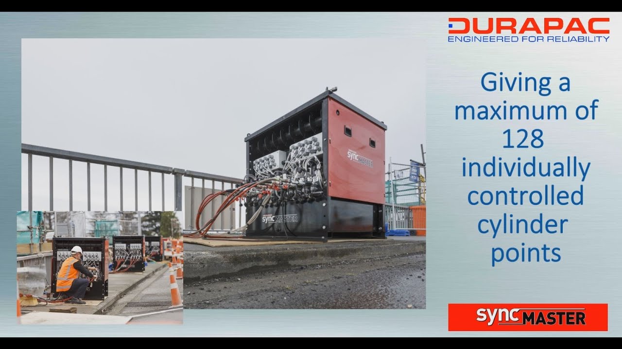 SyncMaster Synchronous Lift System