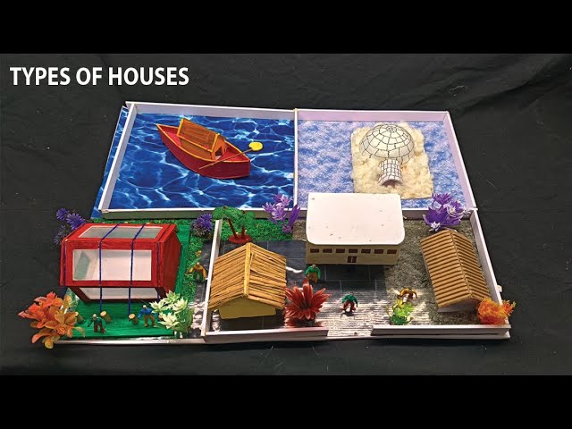 Science Project - Smart bridge school project Trader - Retailer from ...