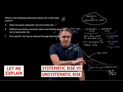 Systematic risk versus unsystematic risk (for the @CFA Level 1 exam)