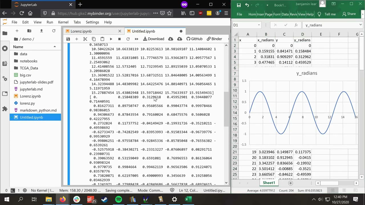 Python 2: Plotting functions using pyplot