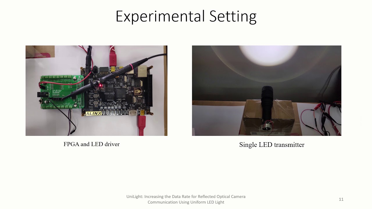 UniLight:Increasing the Data Rate for Reflected Optical Camera Communication Using Uniform LED Light