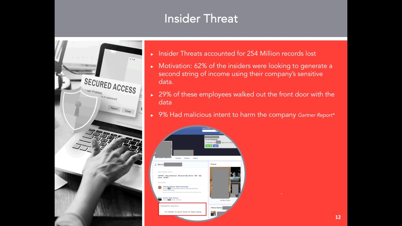 Cyber Security Best Practices | Network Security Webinar