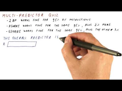 Learn Multi Predictor Quiz Georgia Tech HPCA Part 1 - Mind Luster