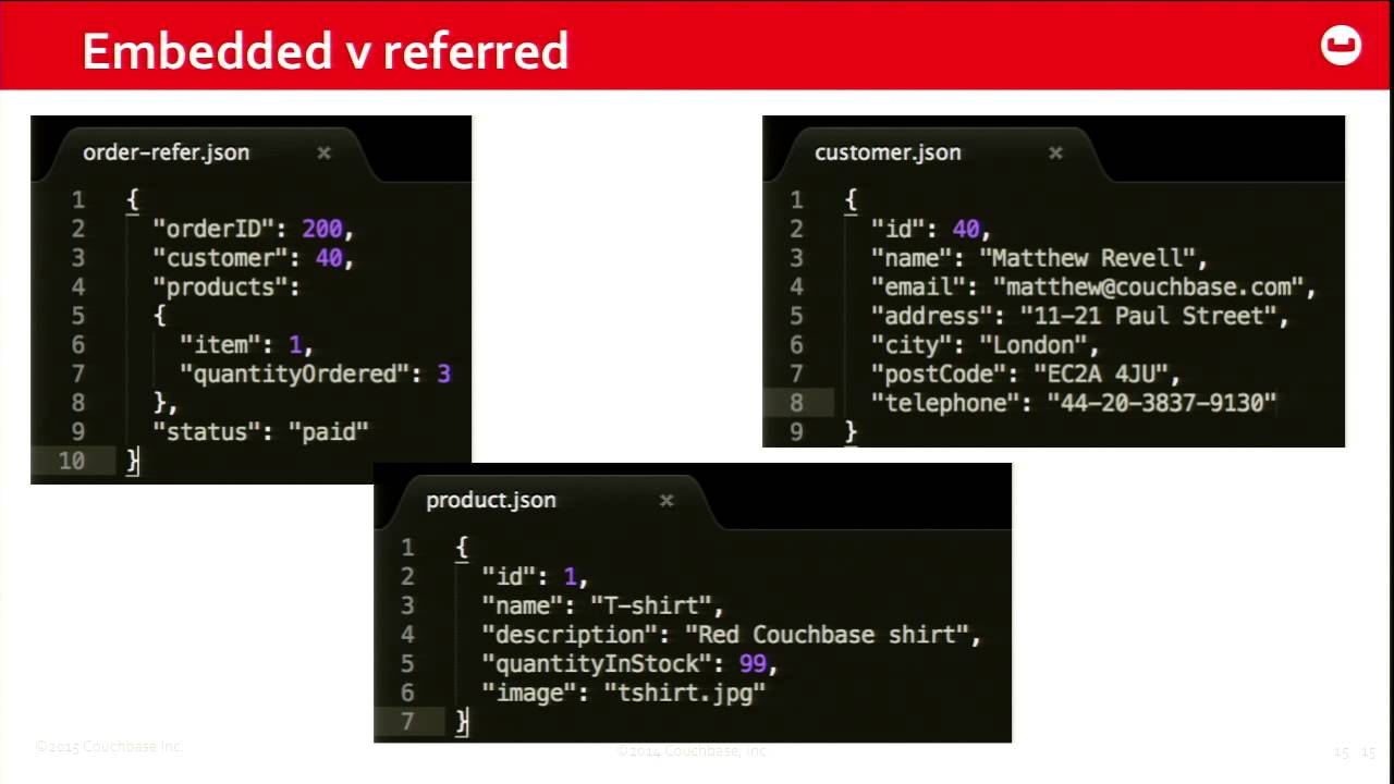 Three Things You Need to Know About Document Data Modeling – Couchbase Connect 2015