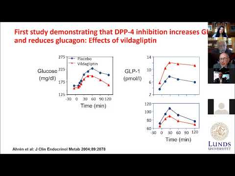 DPP4 inhibitors Clinical Cases & Updates
