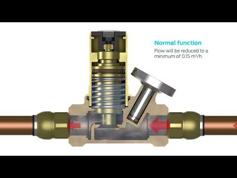 What is a Thermal Balancing Valve?