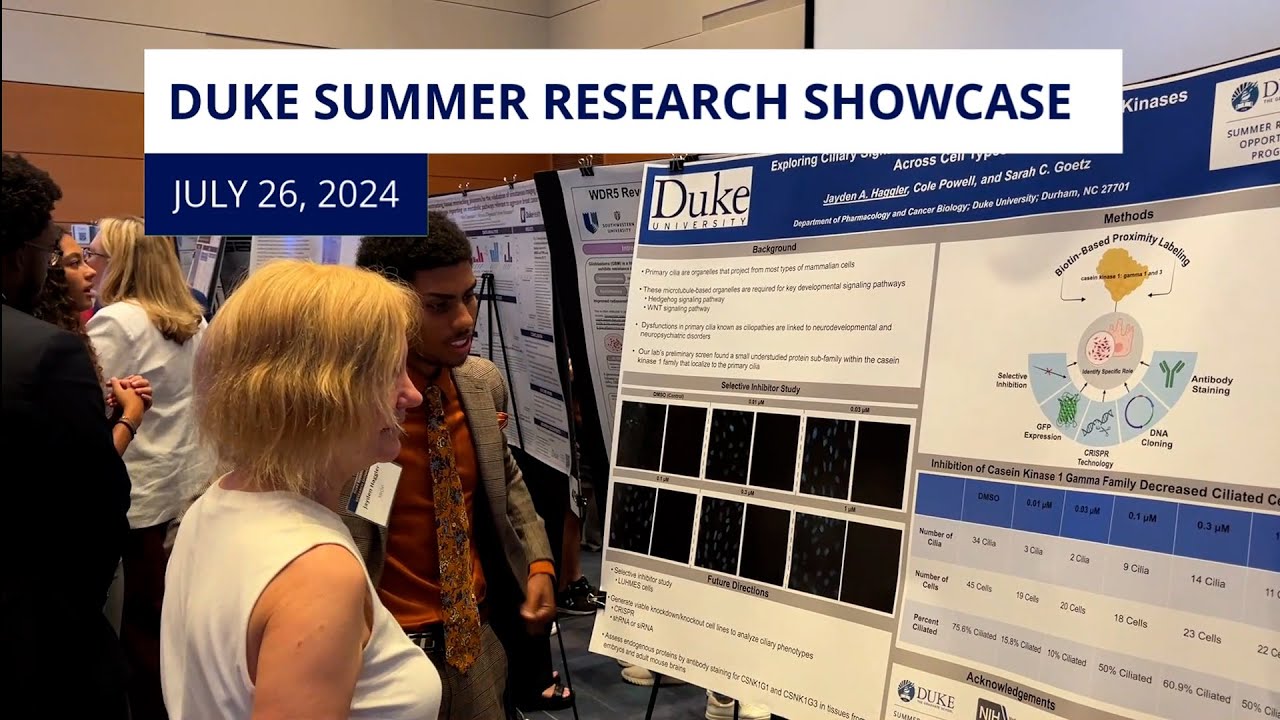 Duke Summer Research Showcase - Summer 2024