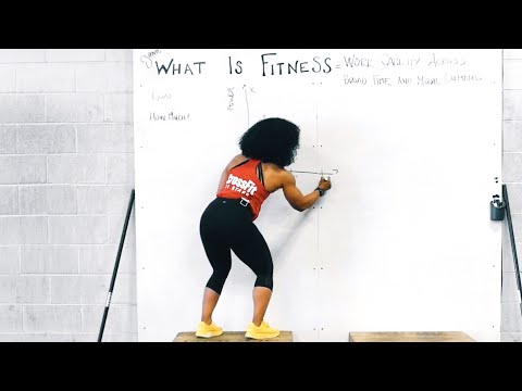 "What Is Fitness?" Part 6: Definition