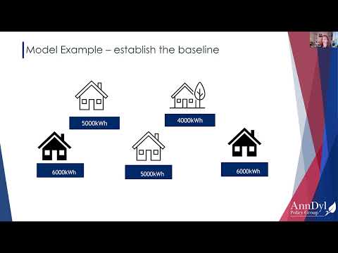 NASEO REEBE Task Force: Home Energy Rebates 101 Part 1