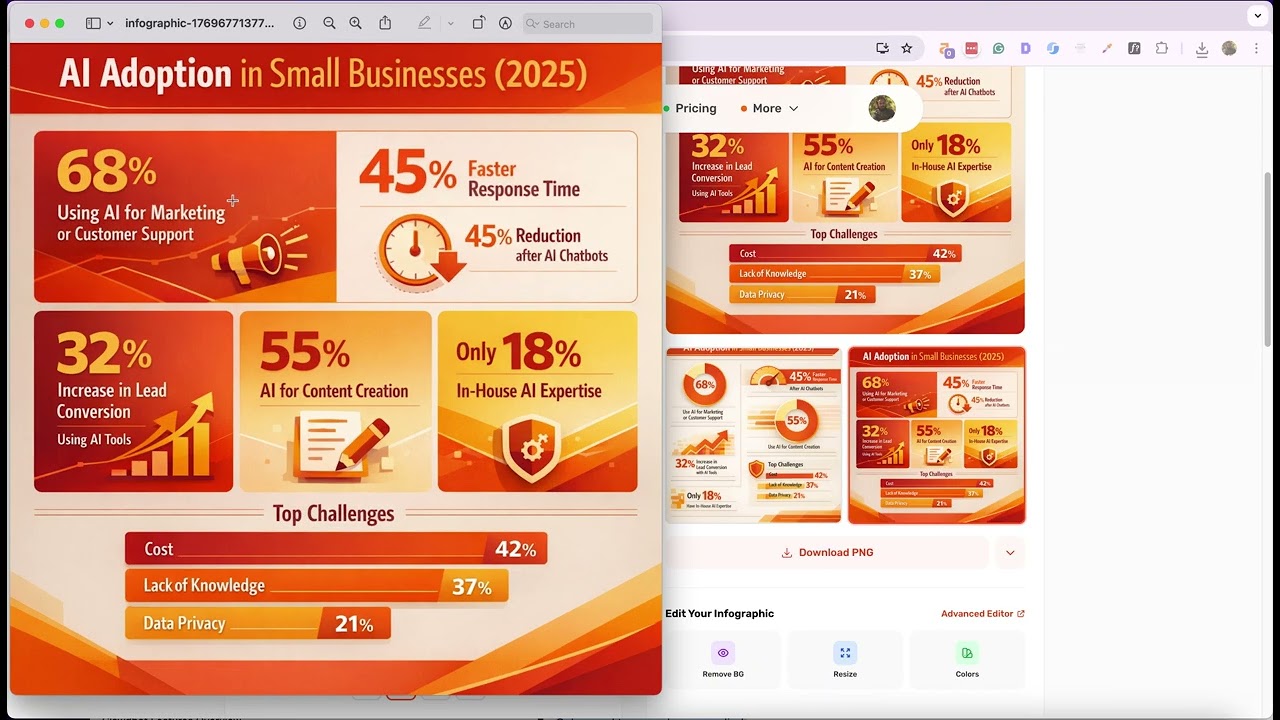 AI Infographic Generator – Create Stunning Infographics in Seconds