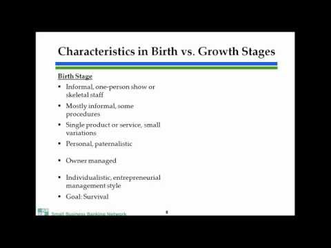 SBBN Webinar: Lifecycle Risks for Small Businesses: Birth to Growth Stages