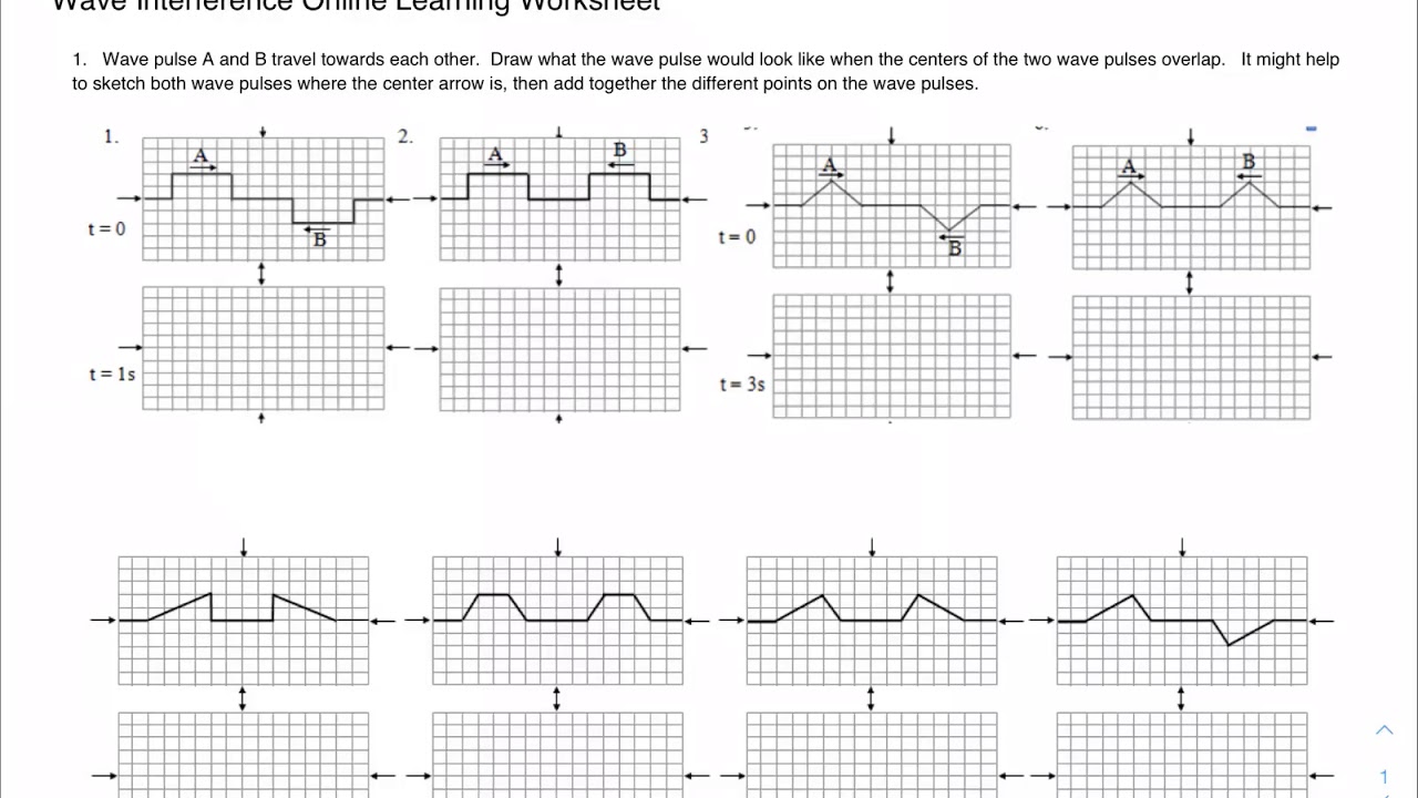 Waves Interference Worksheet (2020)