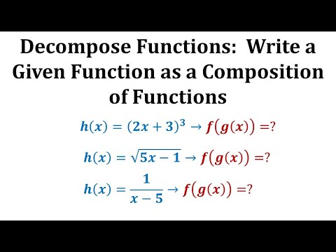 Ex: Decompose Functions