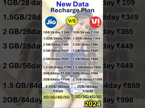 Jio vs Vi Recharge Plan 2024