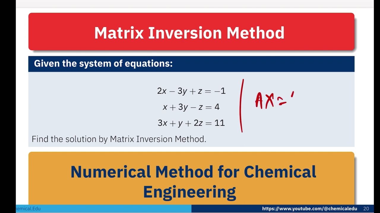 Matrix Inversion Method: Step-by-Step #matrix #MatrixInversion #InverseMatrix